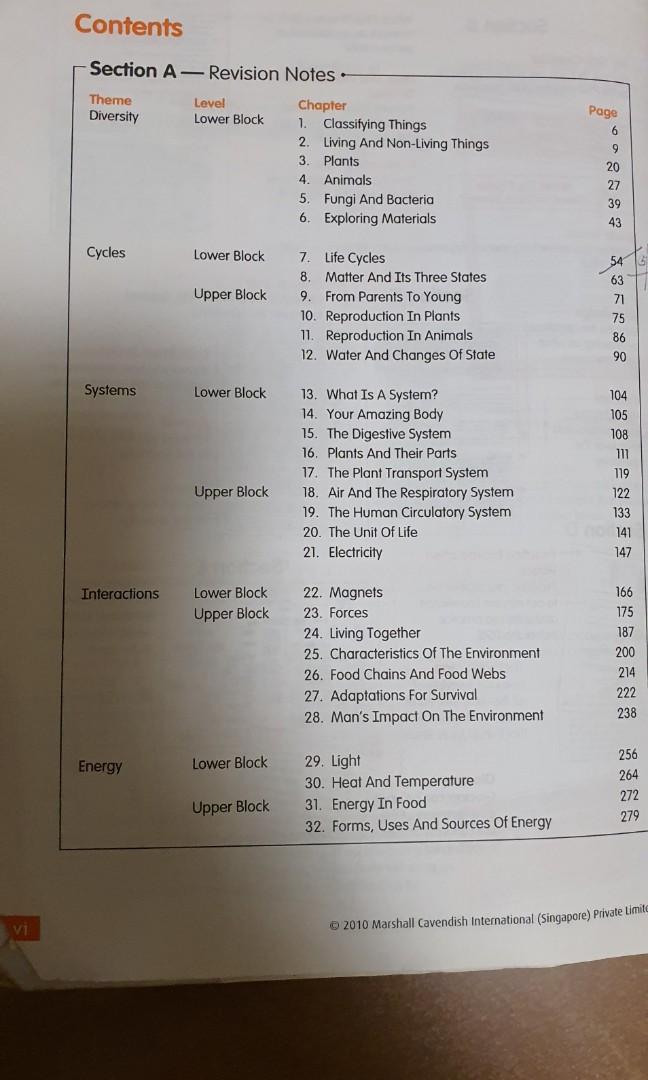 Science PSLE revision guide, Hobbies & Toys, Books & Magazines ...