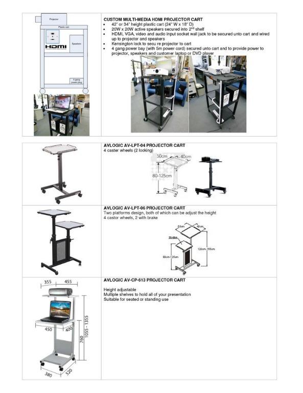 AV-LOGIC AV-LPT-05 PORTABLE ROSTRUM LECTERN, Computers & Tech, Office ...