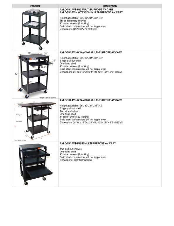 AV-LOGIC AV-LPT-05 PORTABLE ROSTRUM LECTERN, Computers & Tech, Office ...