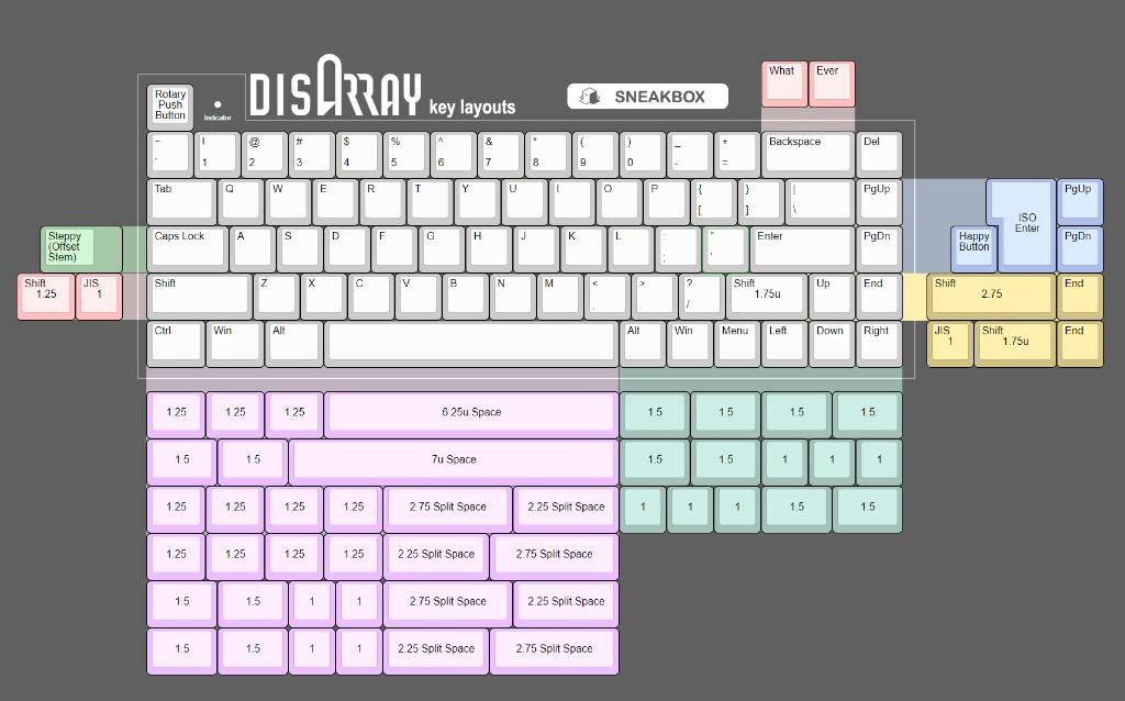 Sneakbox Design Disarray Mechanical Keyboard, Computers & Tech, Parts ...