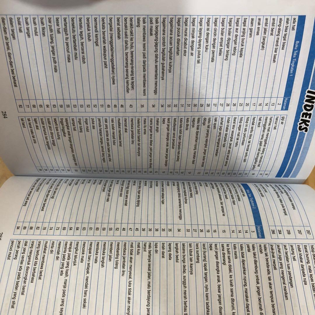 Peribahasa Watafa SPM, Hobbies & Toys, Books & Magazines, Textbooks on ...