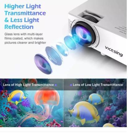 VicTsing Supported Full HD 1080p Mini Video Projector BH400A, TV & Home ...