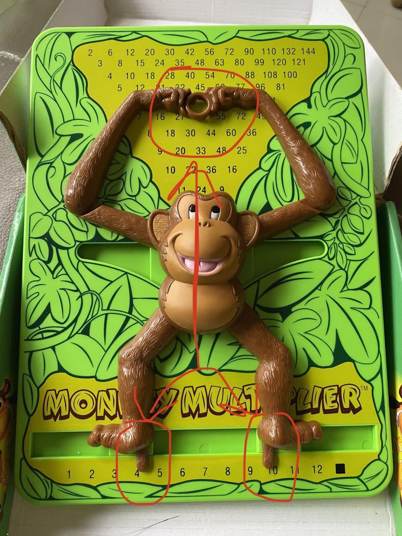 Monkey Multiplier, Hobbies & Toys, Toys & Games on Carousell