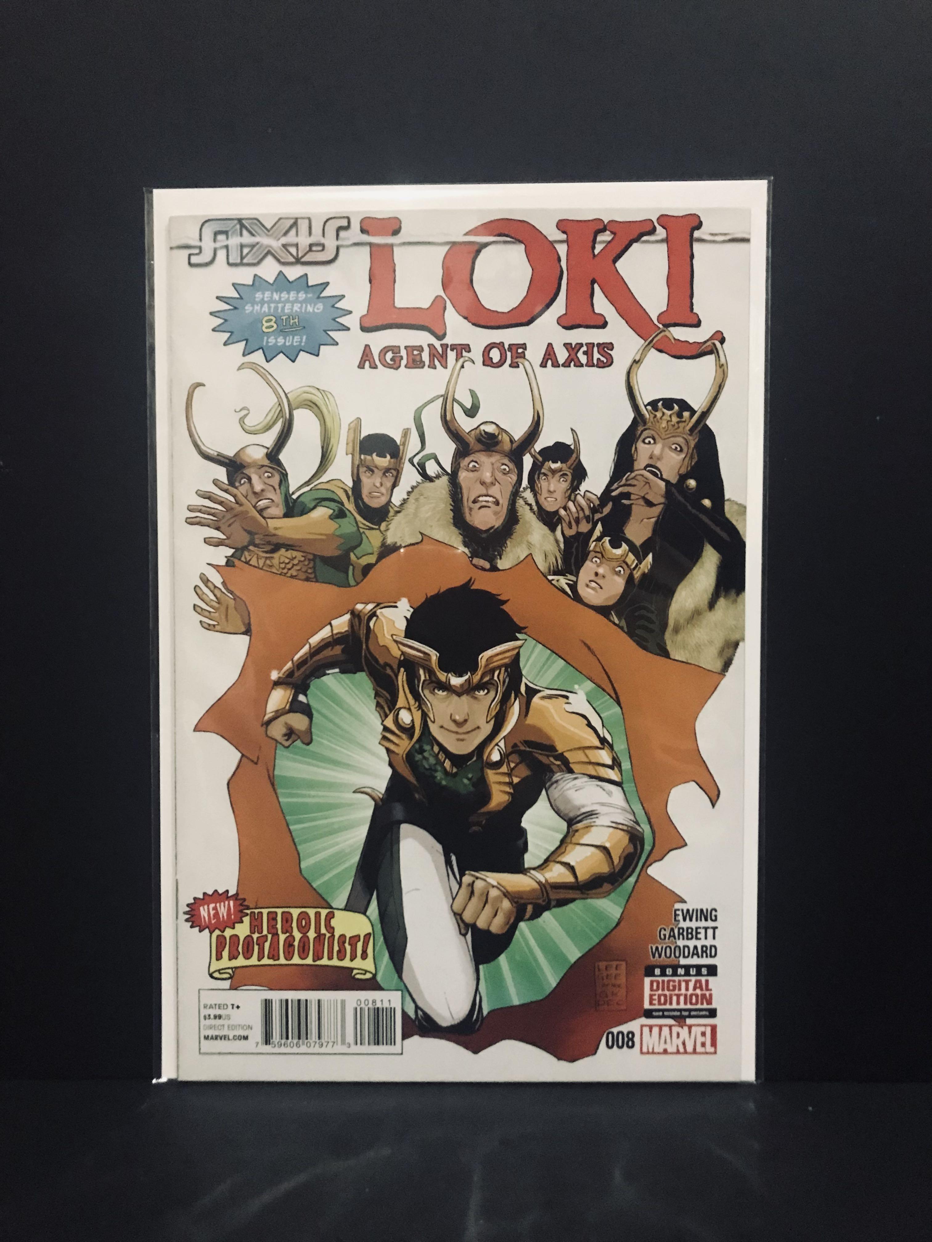 loki axis