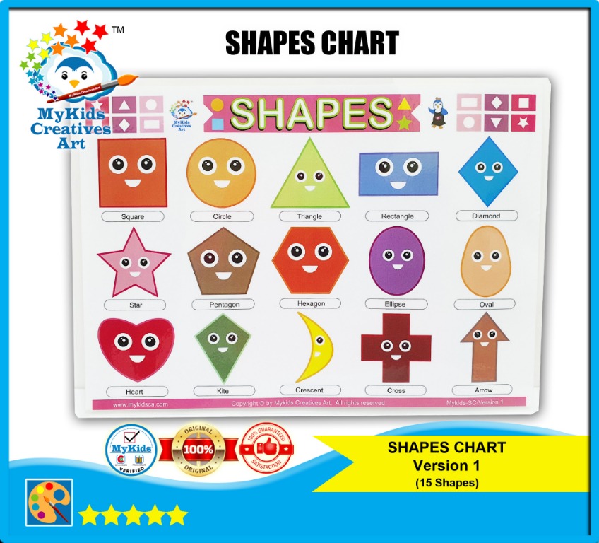 SHAPES CHART CARD (KIDS) A4 SIZE (LAMINATED), Hobbies & Toys, Books ...