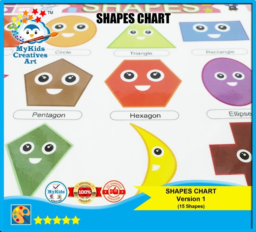 SHAPES CHART CARD (KIDS) A4 SIZE (LAMINATED), Hobbies & Toys, Books ...