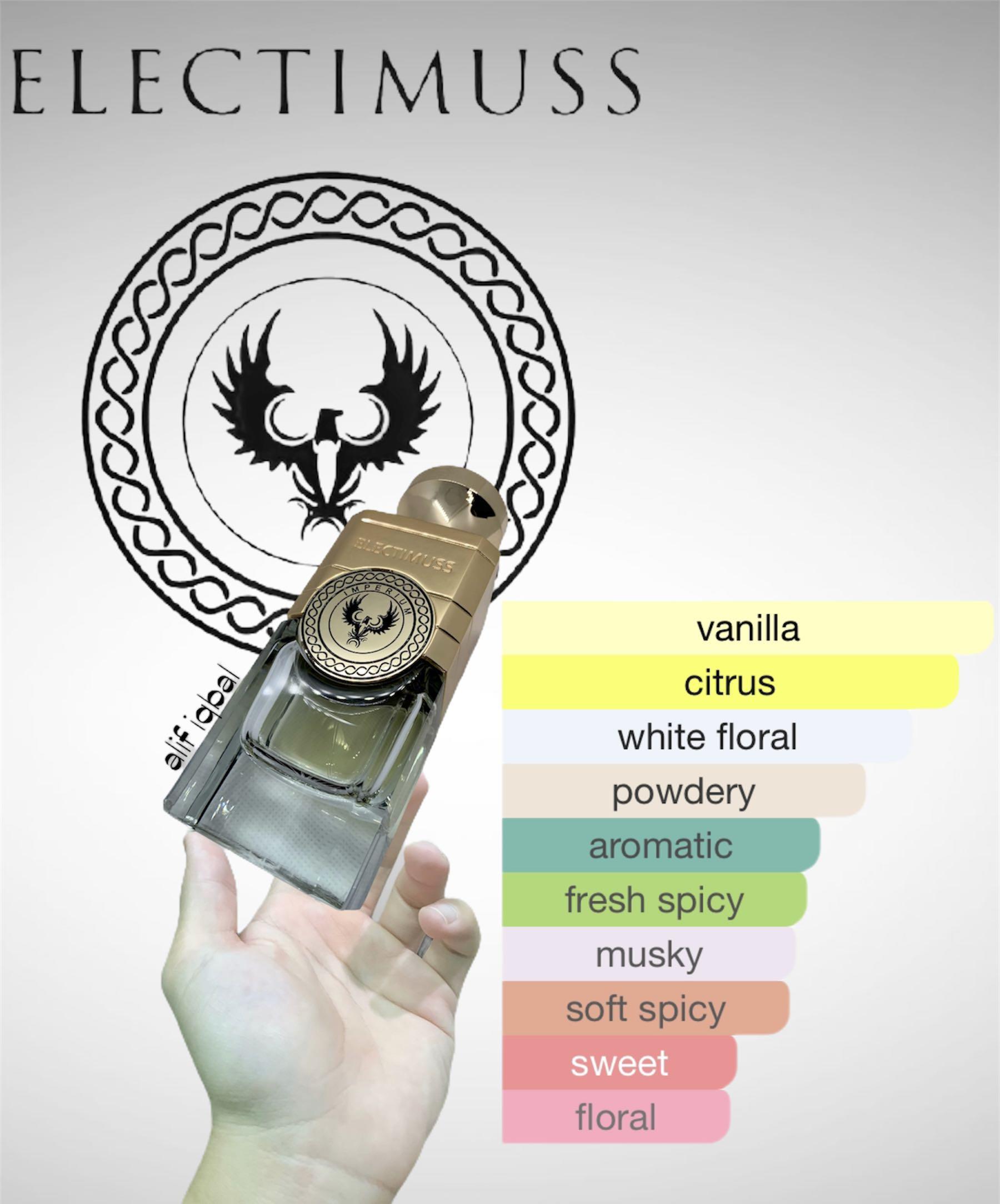 Electimuss Imperium Parfum decant, Beauty & Personal Care, Fragrance ...