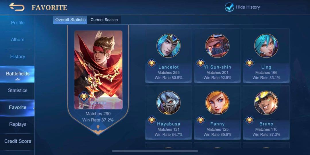 High Points and MMR MPL Pro Player Hide History Mobile Legends Account ...