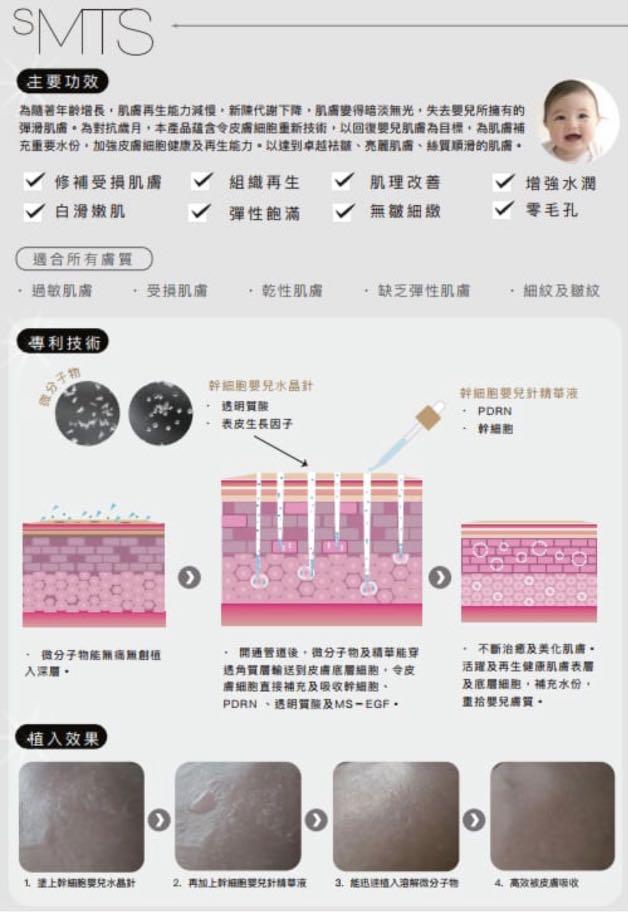 SMTS FACIAL, 美容＆個人護理, 健康及美容 - 皮膚護理, 面部 - 面部護理 - Carousell