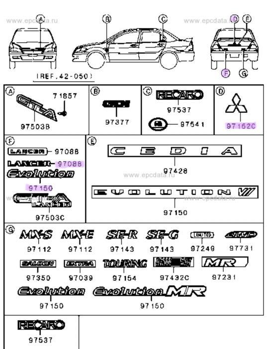 Rear trunk emblem: Mitsubishi EVO 9, Car Accessories, Accessories on ...