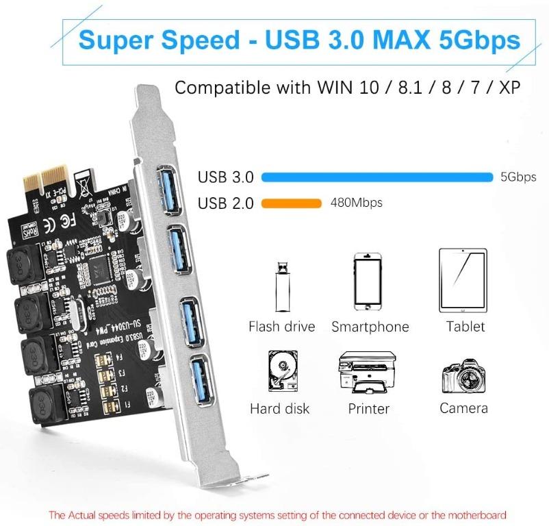 KNL.ELUTENG PCIE USB 3.0 Card, 4 Ports PCI Expree to USB Expansion Card ...
