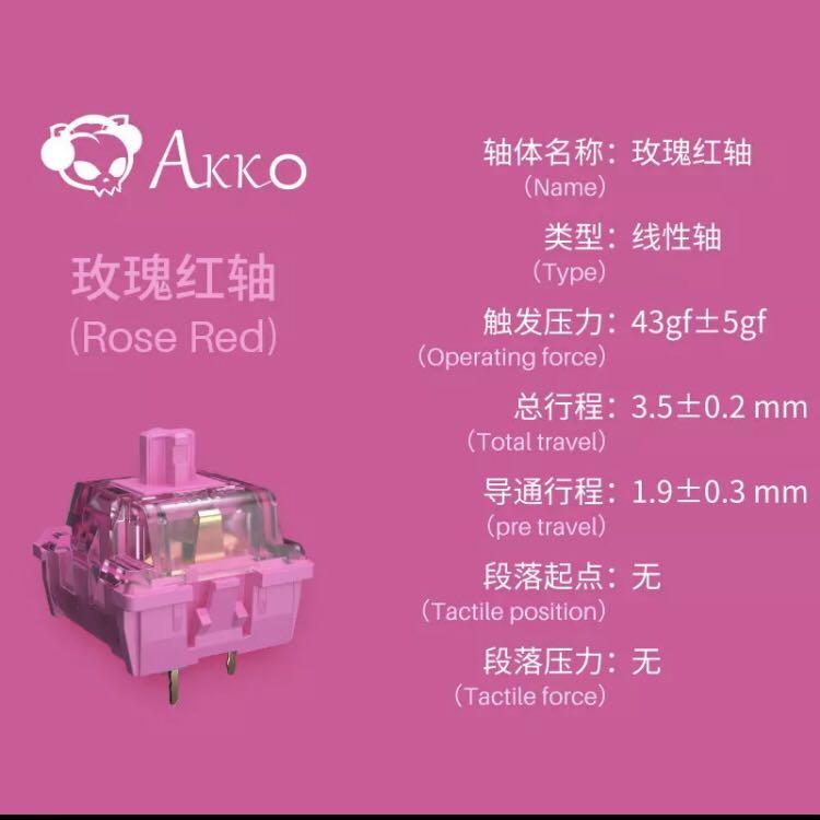 Akko Rose Red Switches, Computers & Tech, Parts & Accessories, Computer ...