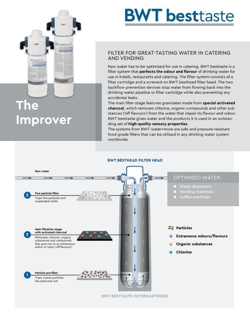 BWT Besttaste water plus more filter system for cold and hot beverages ...