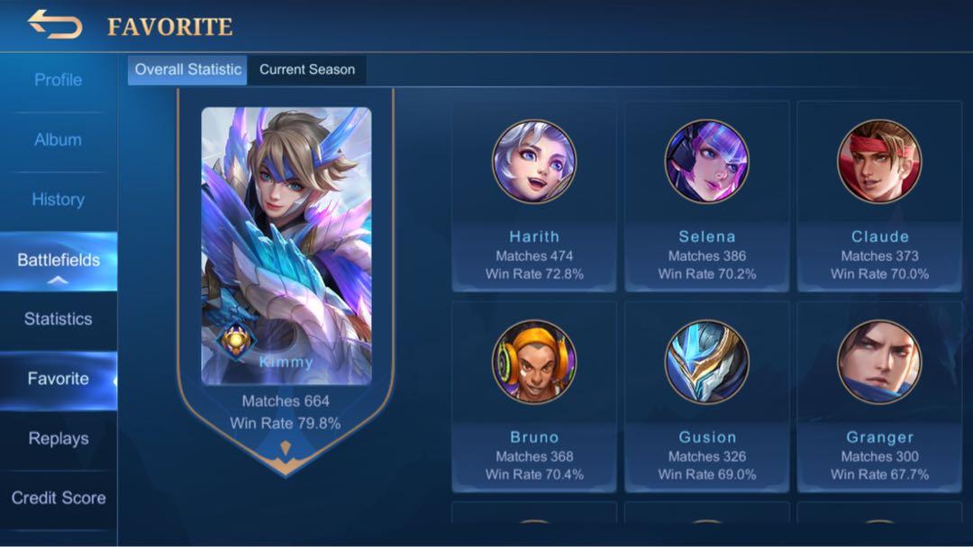 High Win Rate Gusion Legend and M2 Clint Mobile Legends Account, Video ...