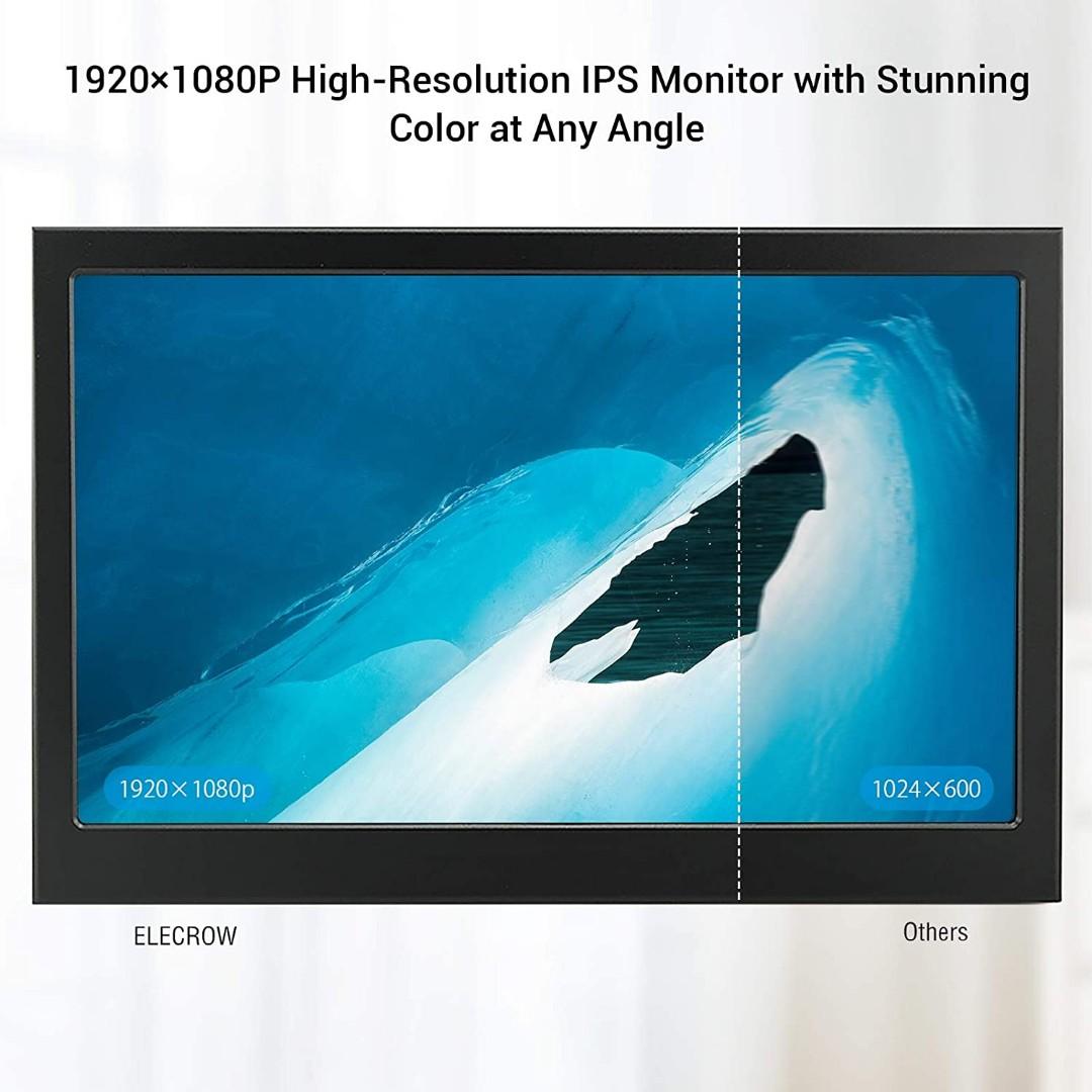 Portable Monitor, ELECROW 13.3-inch 1920×1080P IPS Screen LED Small ...