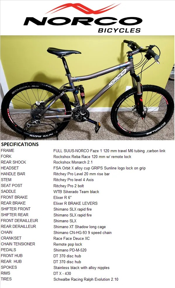NORCO FULL SUSPENSION, Sports Equipment, Bicycles & Parts, Bicycles on ...