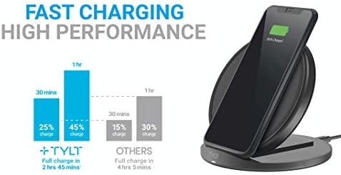 TYLT Crest Wireless Charger Charging Pad Qi Convertible Desktop ...