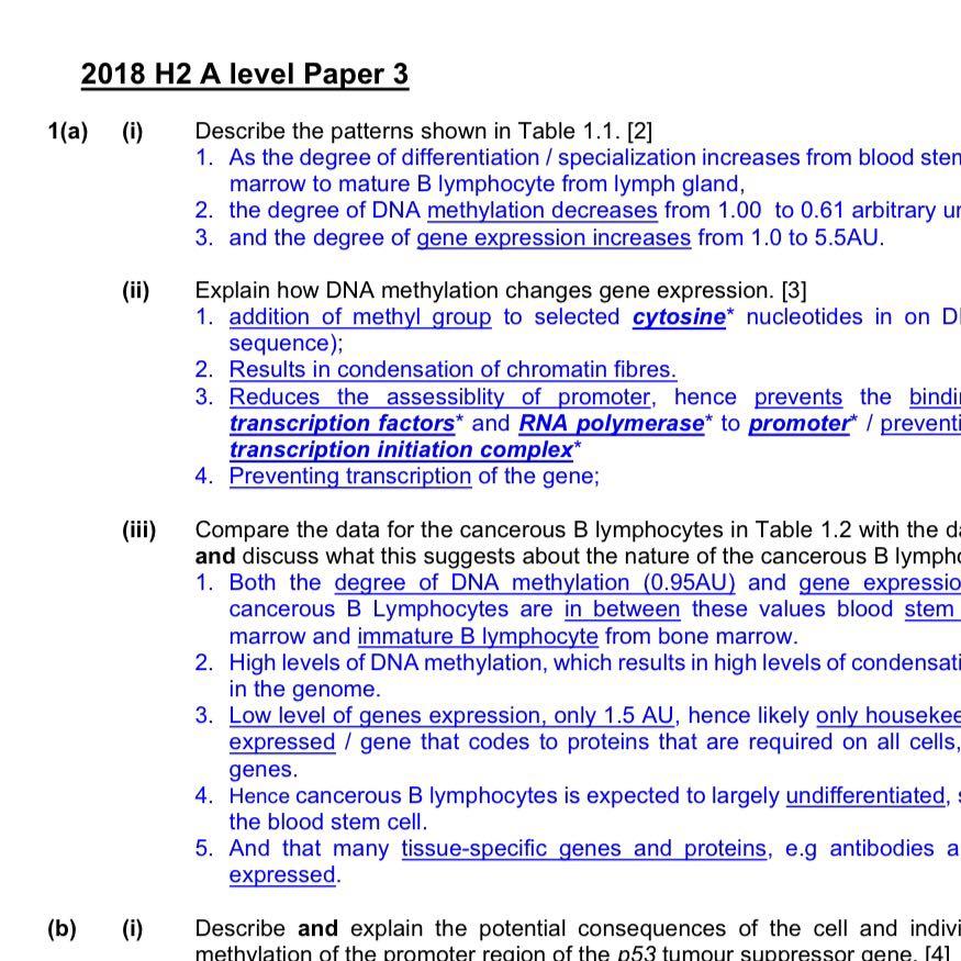 ⚡️[2025] H2 BIO Biology JC 9744 A Level Package H1 H3 RJC RI Raffles ...