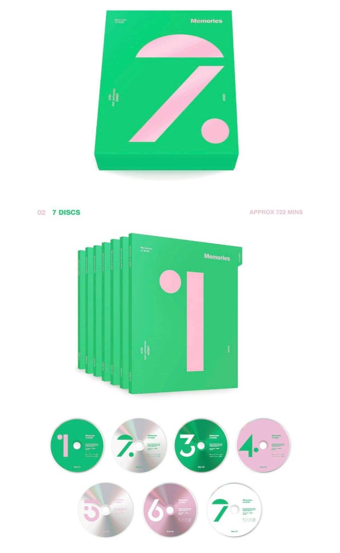 (Sharing for Shipping Fee) BTS Memories of 2020, Hobbies & Toys ...