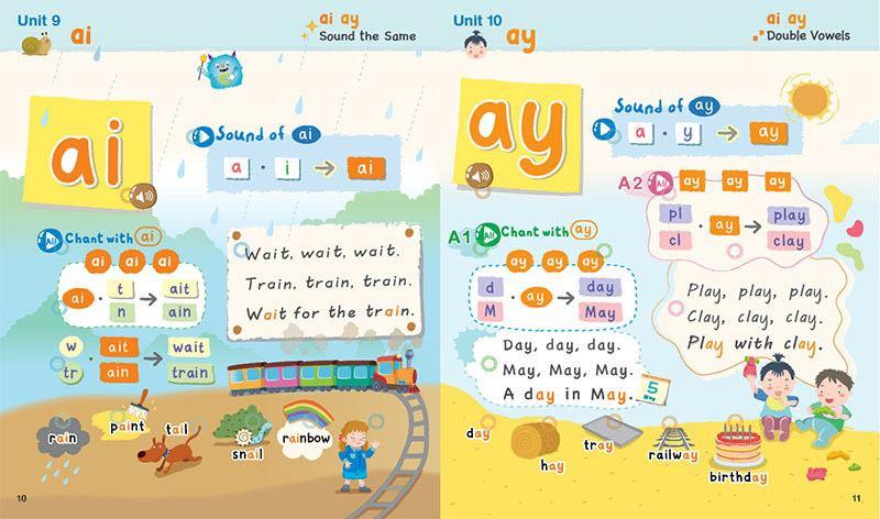 Go Finger phonics 3, 書本 & 文具, 小朋友書 - Carousell