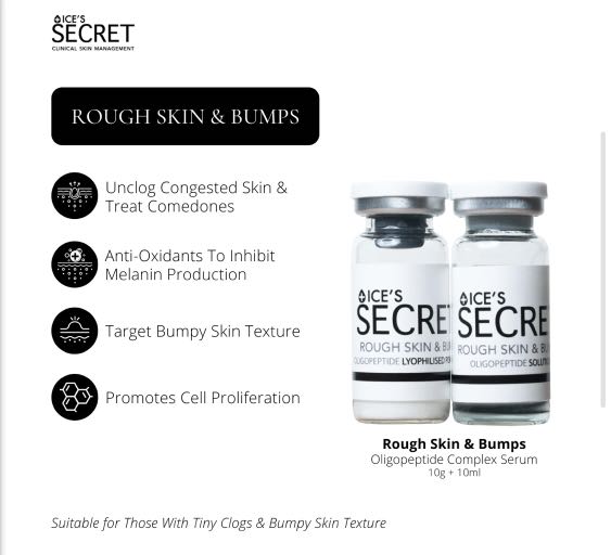 Ice secret rough skin and bumps serum, Beauty & Personal Care, Face ...