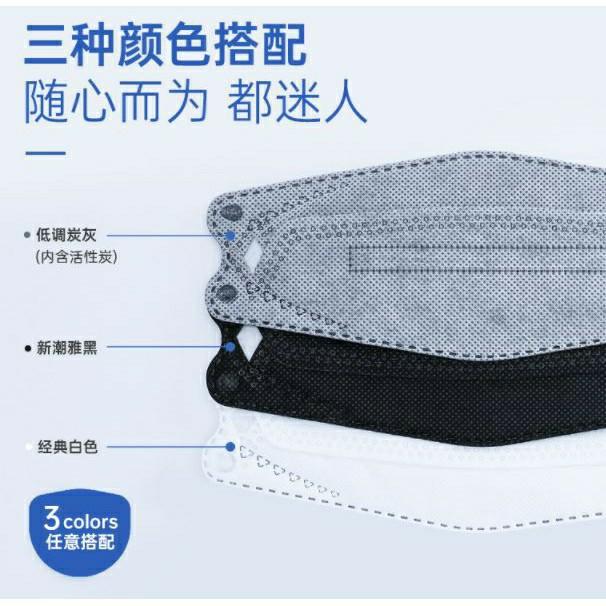 [SG Local Stocks] KF94 Disposable Face Mask 4 Ply 95% Effective ...