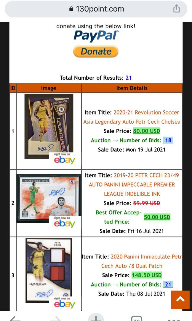 2020-21 Revolution Petr Cech legendary autograph/signature base ...