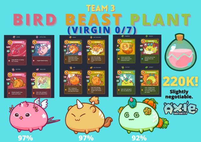 Axie - Virgin BBP 0/7, Video Gaming, Video Games, Others on Carousell