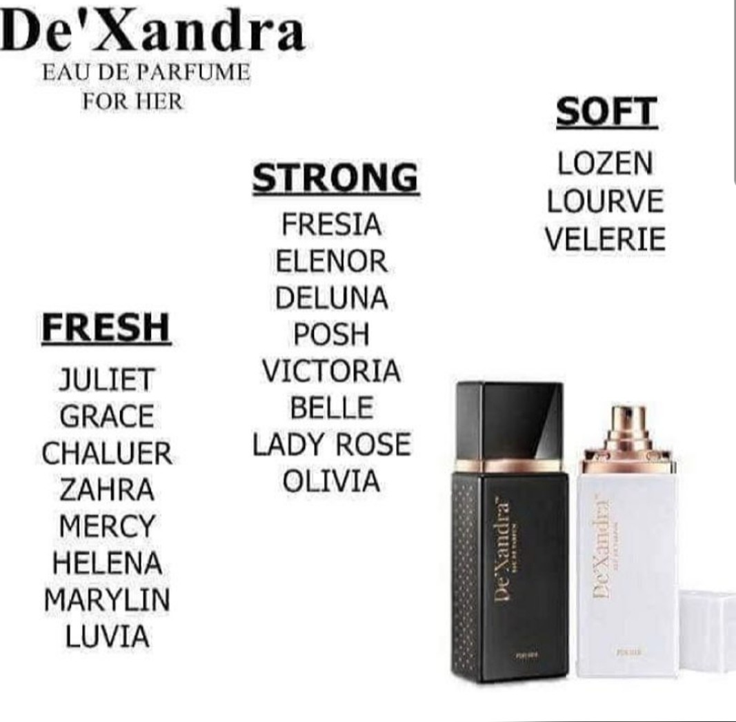 Dexandra Perfumes Women Series, Beauty & Personal Care, Fragrance ...