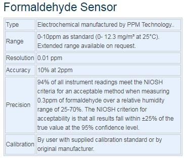 Formaldemeter htv Kit & Calibration Standard, Health & Nutrition ...