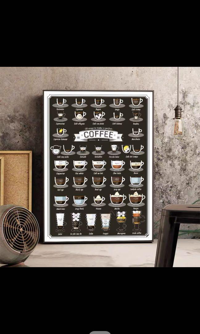 Multiple Coffee Signboard Wall Deco, Furniture & Home Living, Home ...