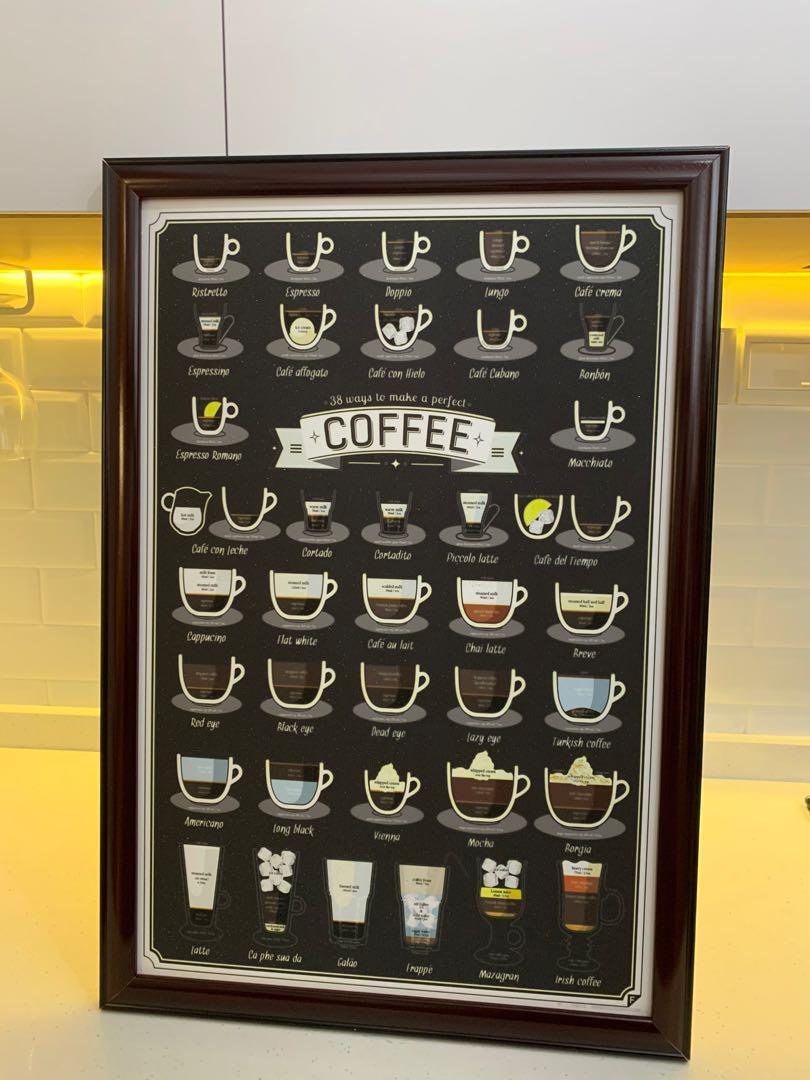 Multiple Coffee Signboard Wall Deco, Furniture & Home Living, Home ...