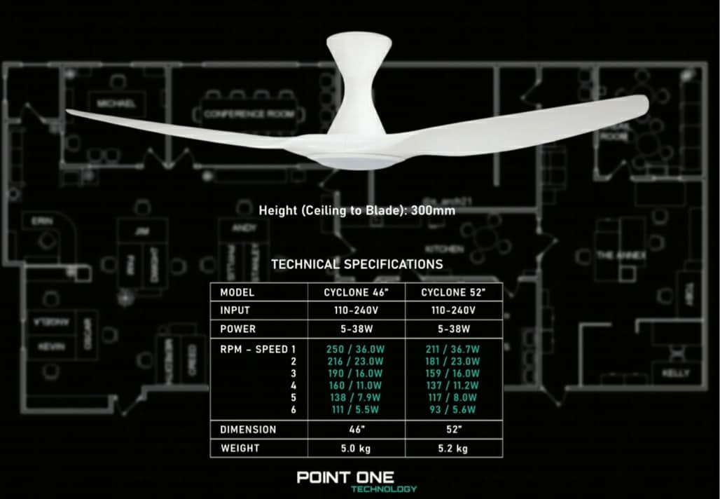 PO Eco Fan, Furniture & Home Living, Lighting & Fans, Fans on Carousell