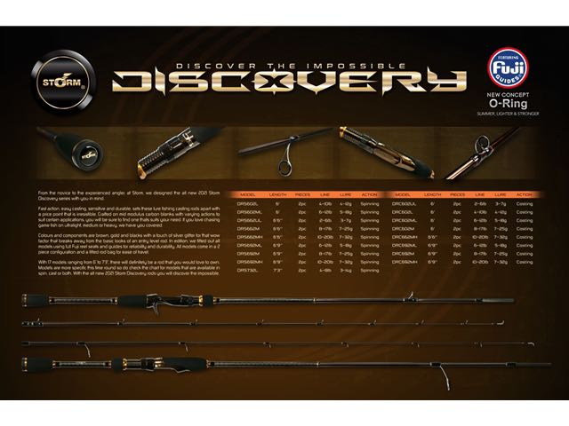 Storm Discovery 2021 DRS692MH MEDIUM HEAVY FAST ACTION ROD | Fishing ...