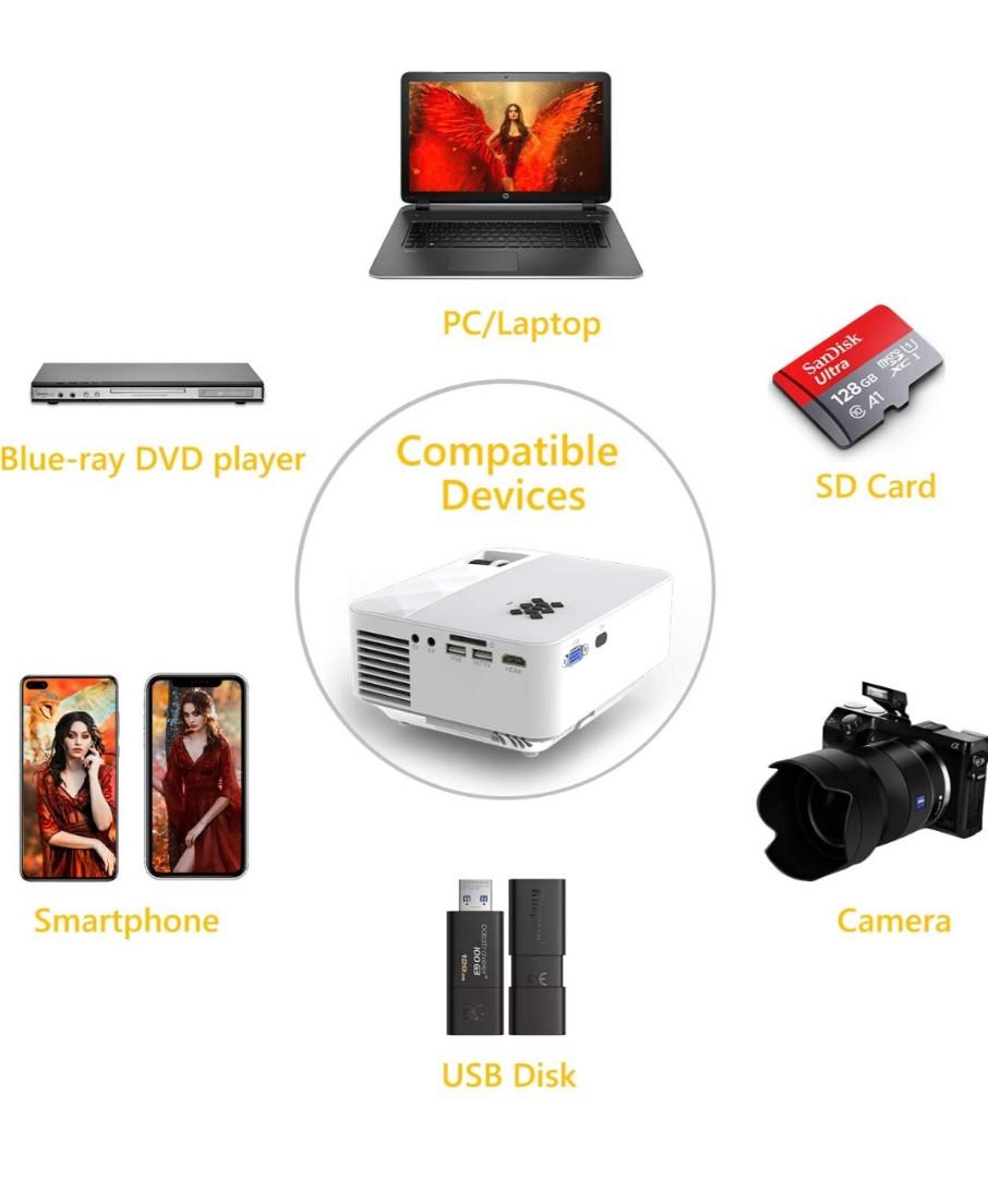 TopVision T25 WIFI Projector,Top vision 6500L Outdoor Portable ...