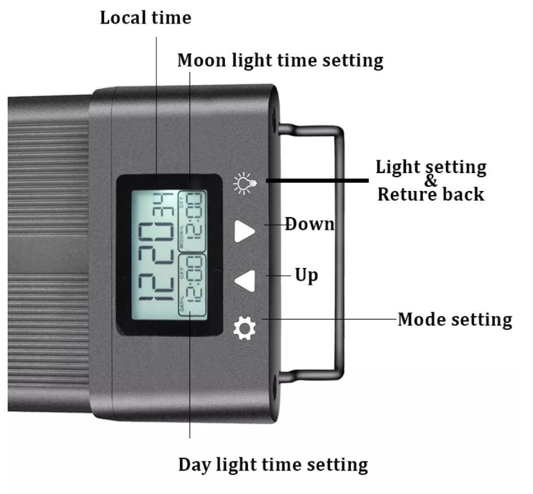 Full spectrum fish aquarium light. Fish tank light. 5 row led. With ...