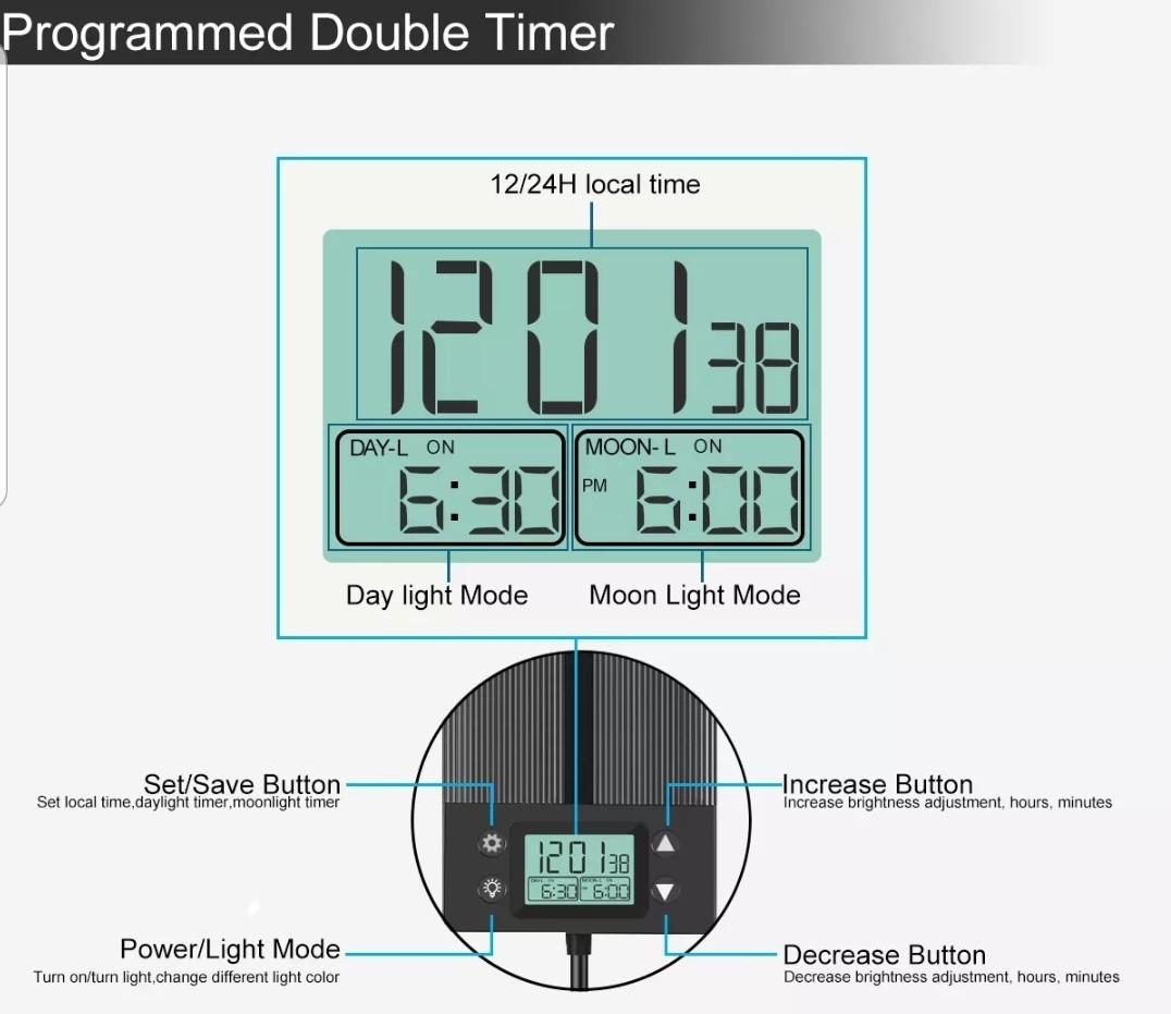 Full spectrum fish aquarium light. Fish tank light. 5 row led. With ...