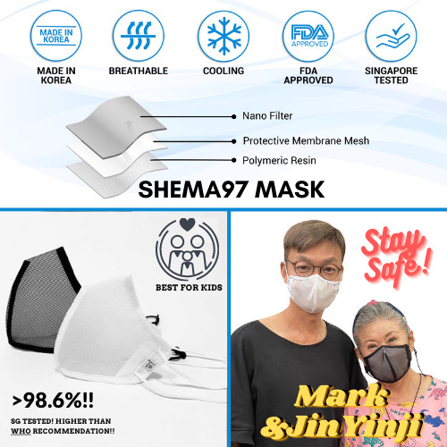 Nano Filter Protective Mask. (Made in Korea) SHEMA97, Health ...