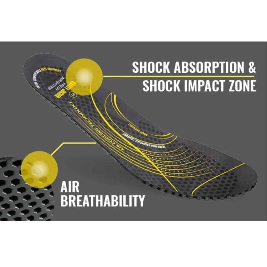 Safety Shoe Insoles, Men's Fashion, Footwear, Boots on Carousell