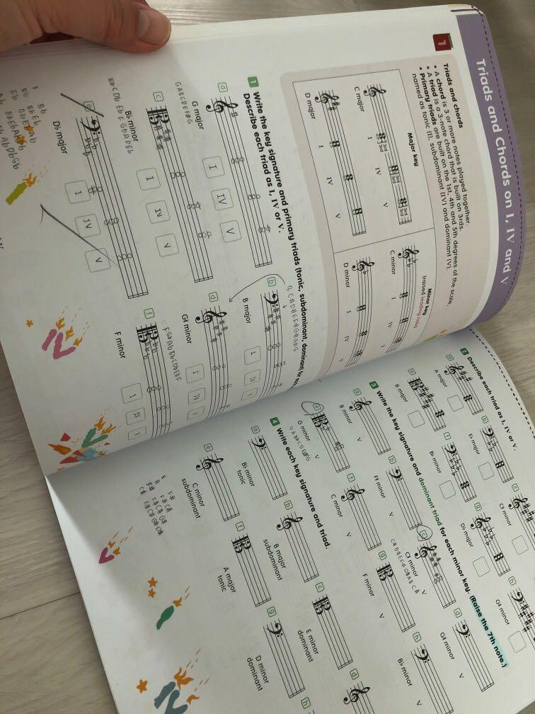 Abrsm Music theory study note with exercises - Grade 3 & 4, Hobbies ...