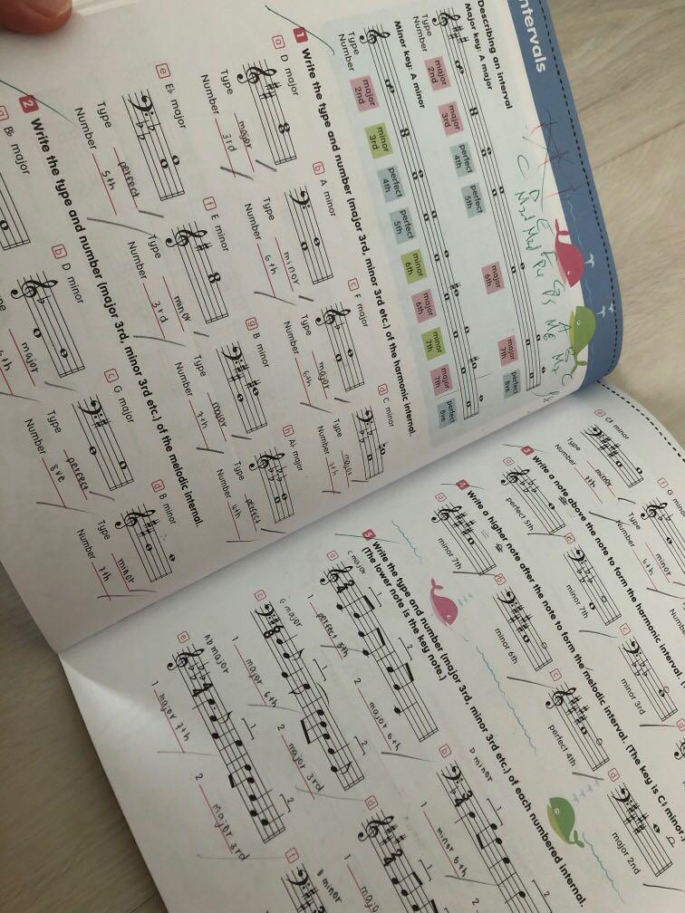 Abrsm Music theory study note with exercises - Grade 3 & 4, Hobbies ...