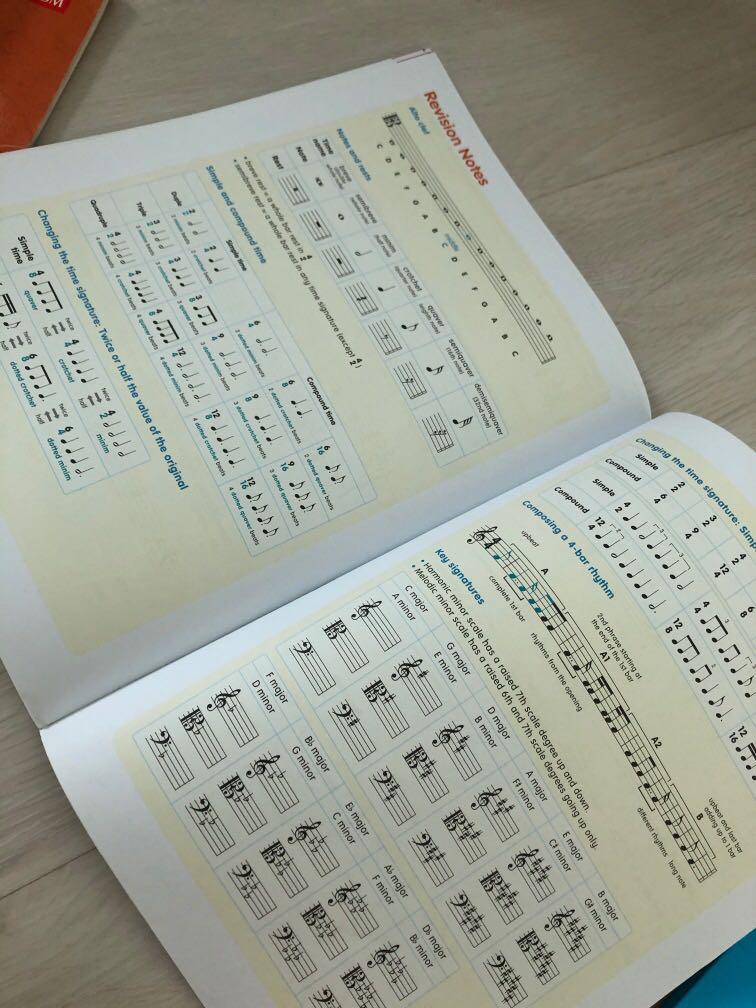 Abrsm Music theory study note with exercises - Grade 3 & 4, Hobbies ...