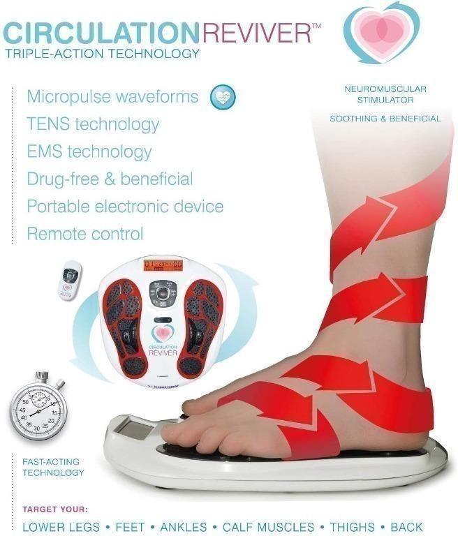 Circulation Maxx Reviver-Ultra Triple Action Technology, Improve ...