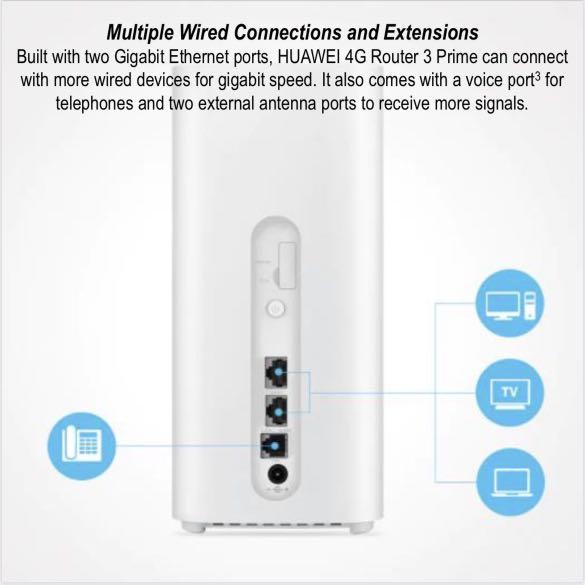 Huawei Sim Card Router B818-263 LTE CAT 19 [1.6Gbps - Unlocked Version ...