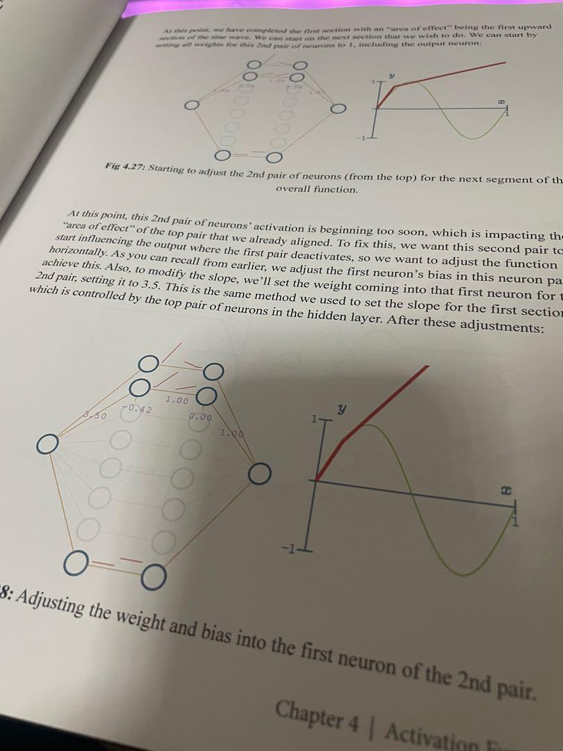 neural network from scratch in python, Hobbies & Toys, Books ...
