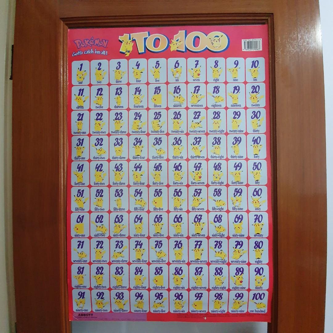 Pokemon (Pikachu) 1 to 100 Number Poster, Hobbies & Toys, Books ...