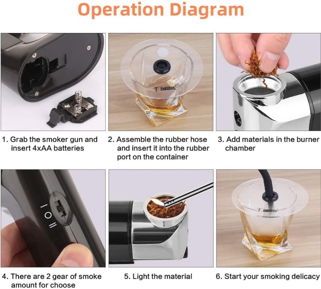 Smoking Gun Food Smoker Cocktails Smoke Infuser, Portable Handheld ...