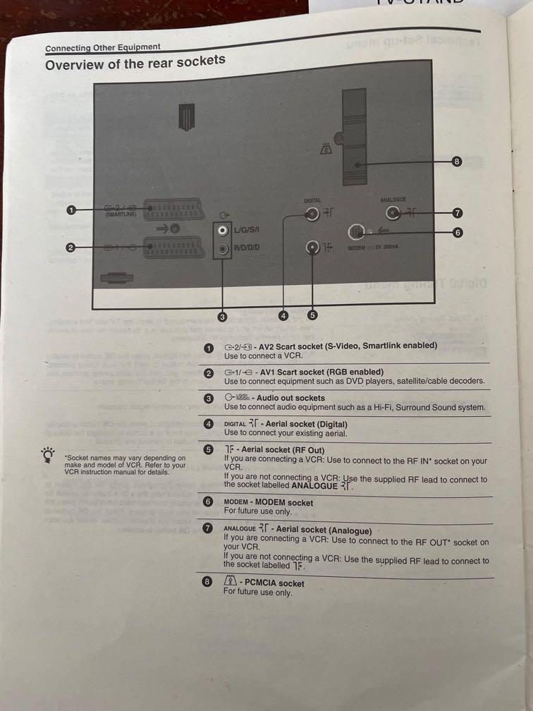 Sony FD Trinitron 28-inch 16:9 CRT TV Wega vintage (kd-28dl11u), TV ...