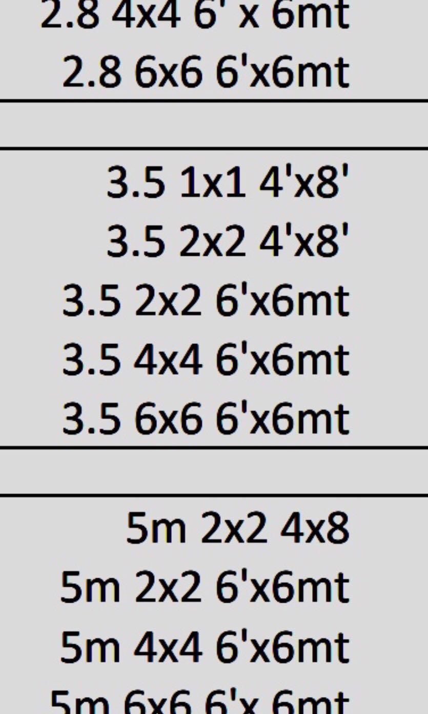 STEEL MATTING, Commercial & Industrial, Construction & Building ...