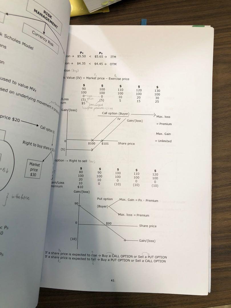 ACCA AFM Revision Notes, Hobbies & Toys, Books & Magazines, Textbooks ...